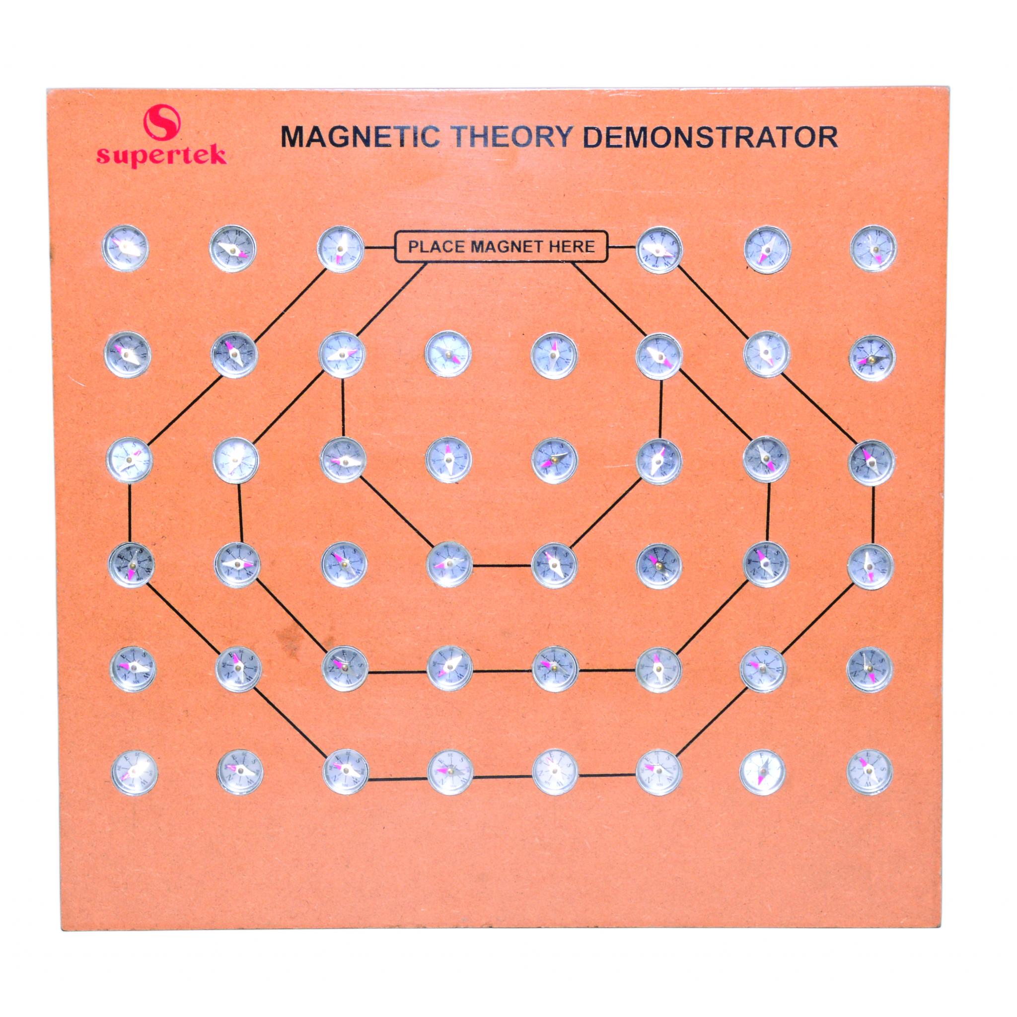 MAGNETIC THEORY BOARD