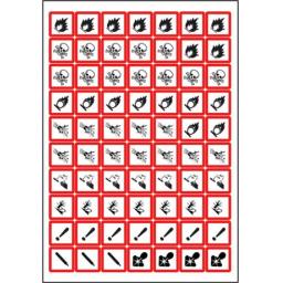 Chemical Labels, irritant/toxic substances (GHS07)